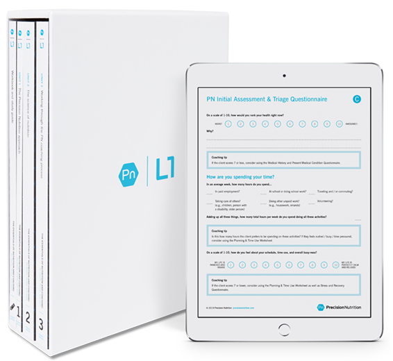 Precision Nutrition Certification Cost Besto Blog Precision Nutrition Certification Cost Besto Blog